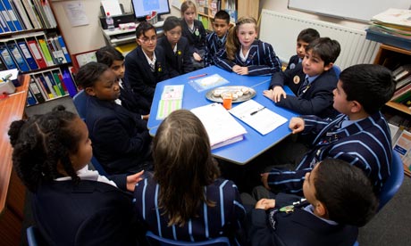 Competition in School