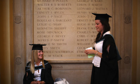 Preparing for your graduation: what to wear, say and do