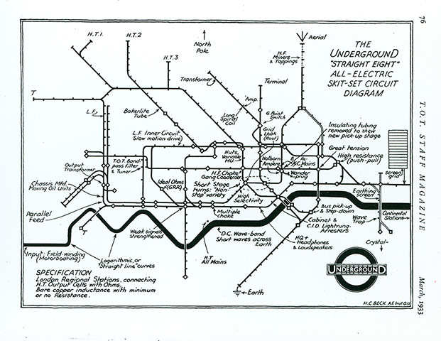 Mind the Map: a journey through London cartography
