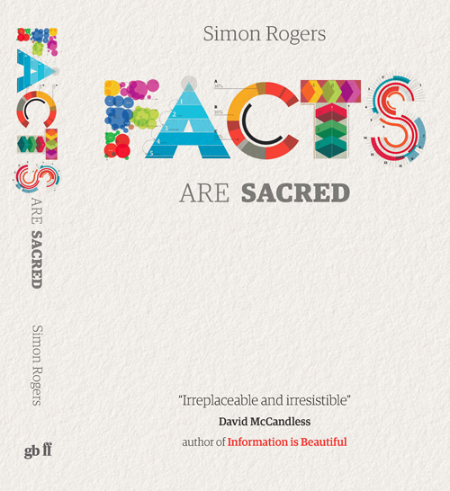 Gallery: how we visualised data in our new book