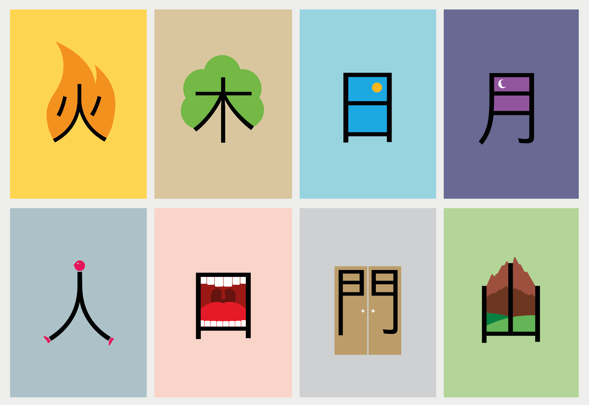 Fogo, árvore, sol, lua, pessoa, boca, porta e montanha em Kanji (漢字 ...