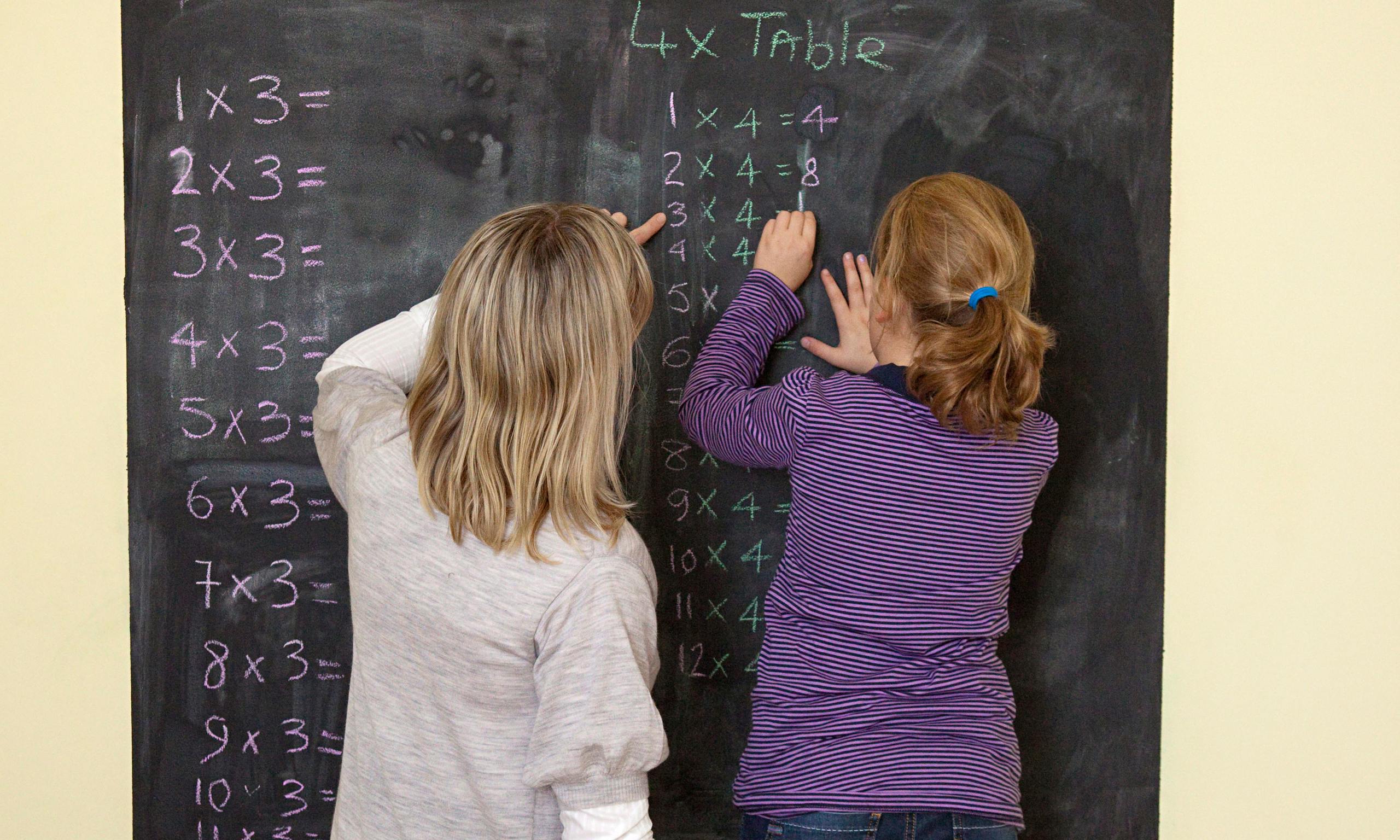 How To Teach Mental Arithmetic Teacher Network The Guardian