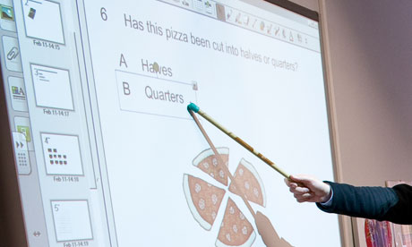 EDUC 1049 - Learning Tools for the 21st Century : ICT Current Trends