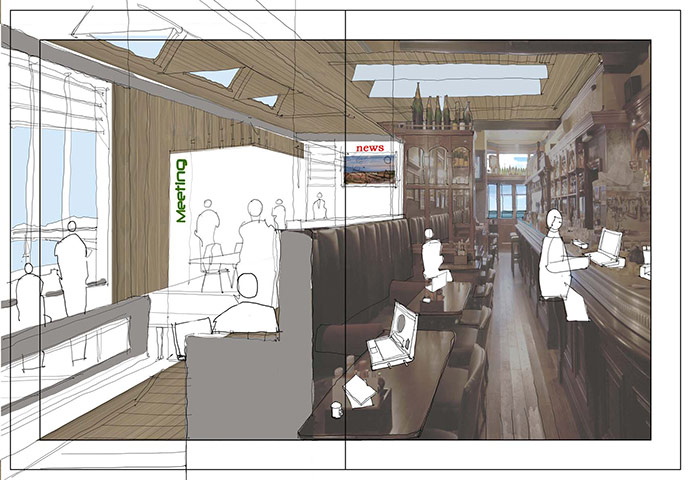 Workplace of the future