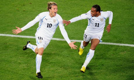 numerology for Diego Forlán | numerology behind the news